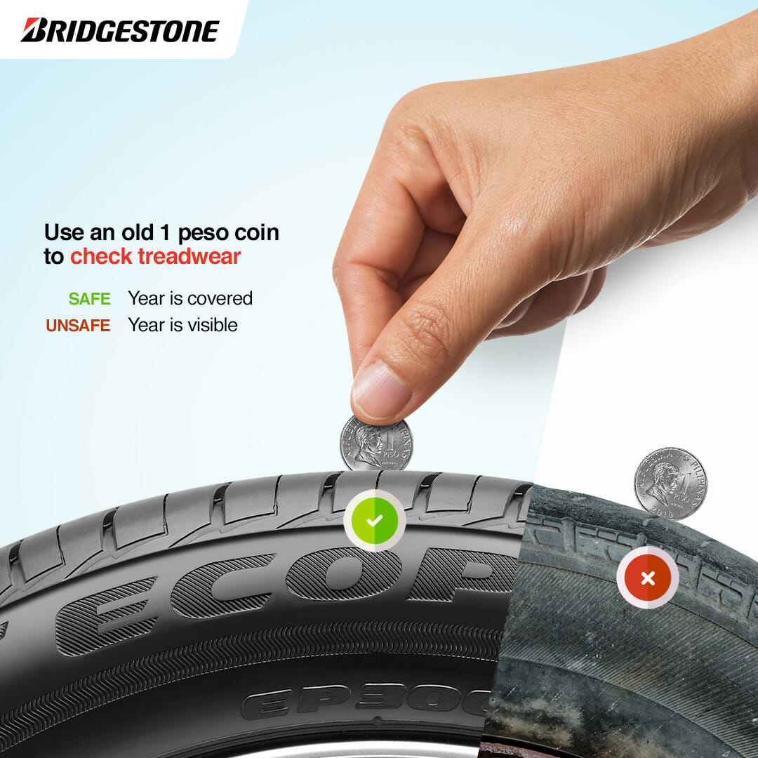 How To Evaluate Tires