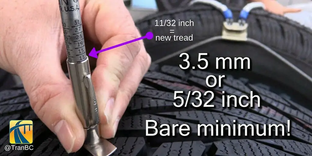 Tire Tread Depth Safety Chart